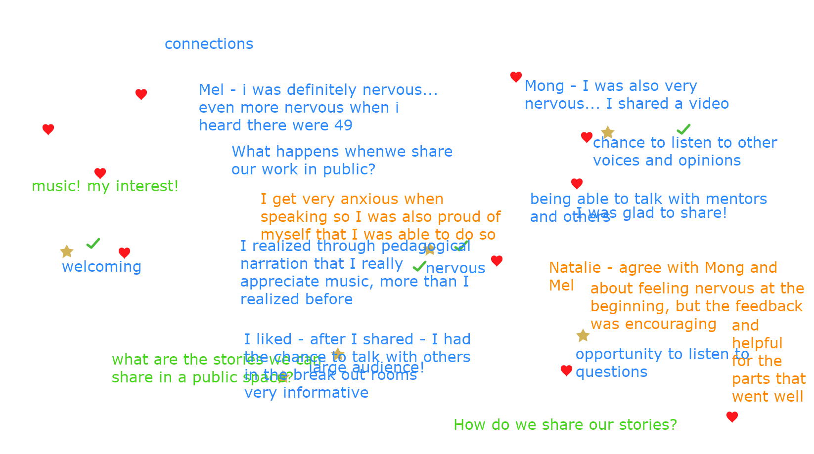 Collaborative Dialogue: A Series of Community Events | Re-searching ...