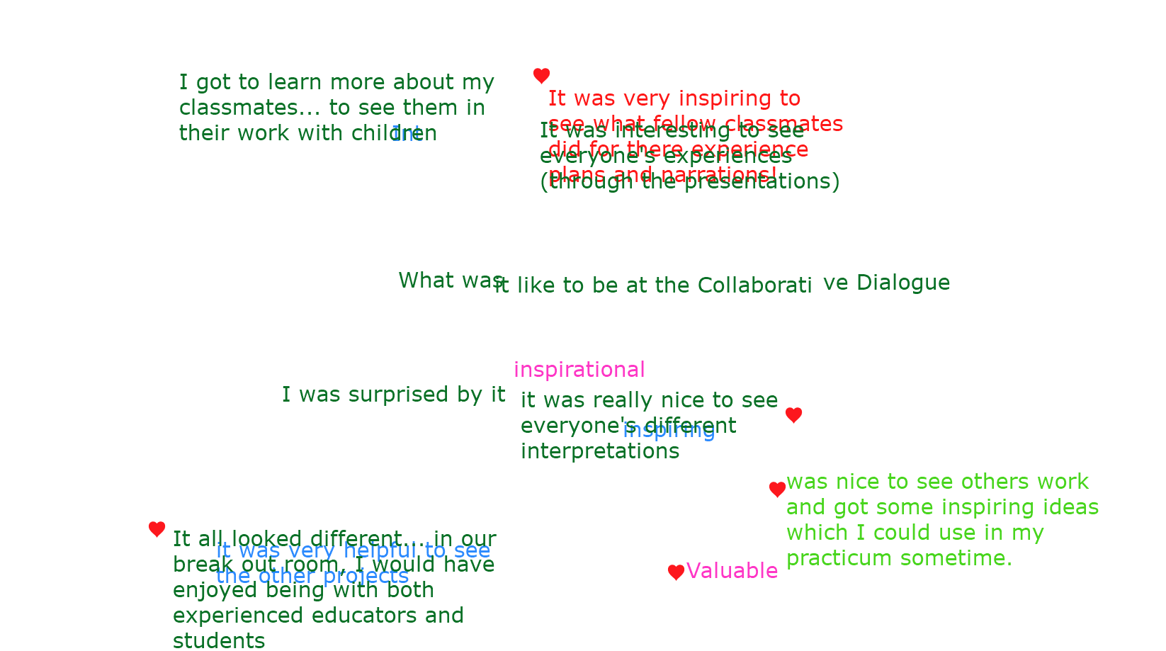 Collaborative Dialogue: A Series of Community Events | Re-searching ...