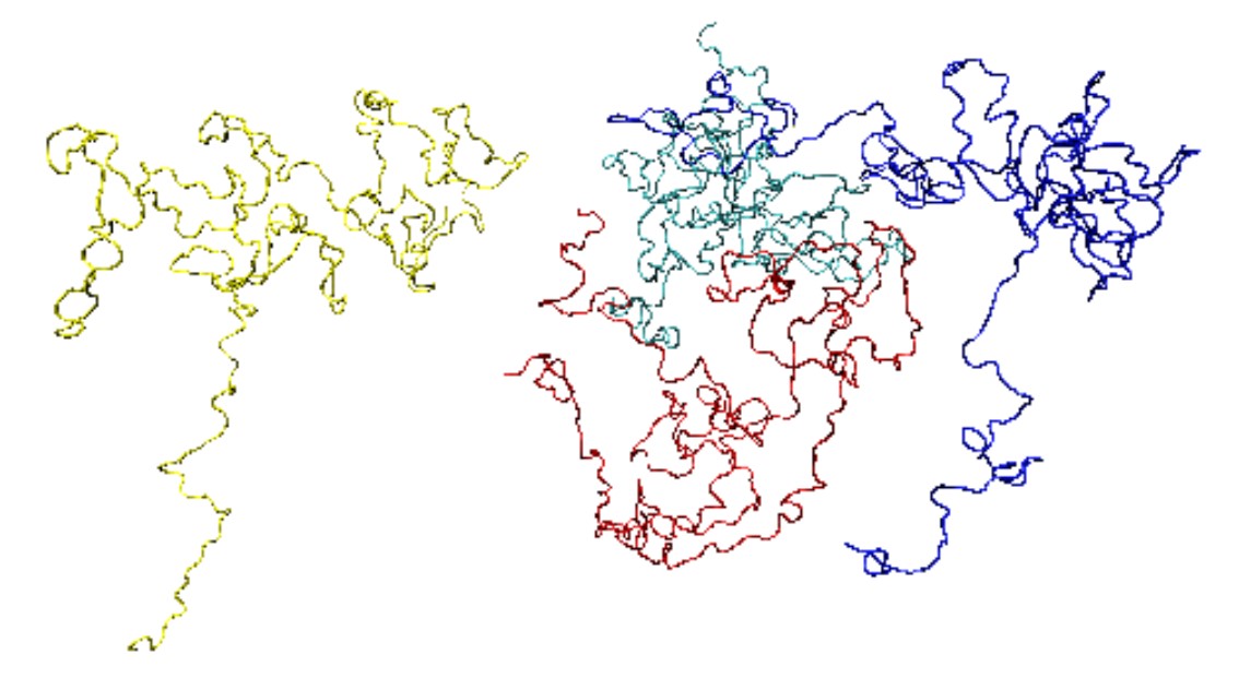Current Projects – VIU Molecular Modelling Research Group
